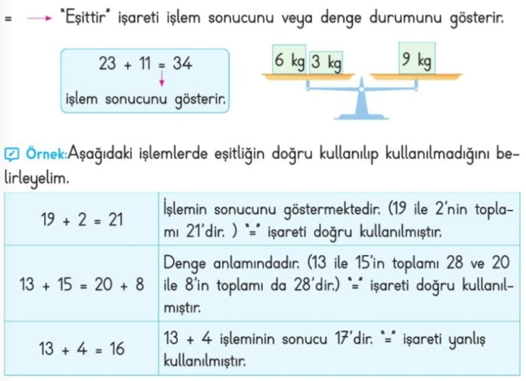 2. Sınıf Eşitlik Kavramı Konu Anlatımı Etkinlikleri Çalışma Kağıdı