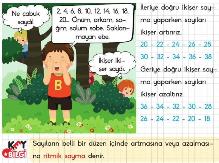 2. Sınıf Ritmik Sayma Konu Anlatımı Etkinlikleri Çalışma Kağıdı