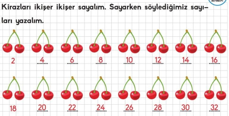 2. Sınıf Ritmik Sayma Konu Anlatımı Etkinlikleri Çalışma Kağıdı