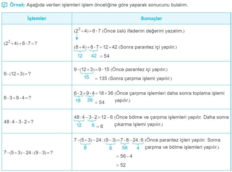 6. Sınıf İşlem Önceliği Konu Anlatımı Çözümlü Sorular Özet Çalışma Kağıdı